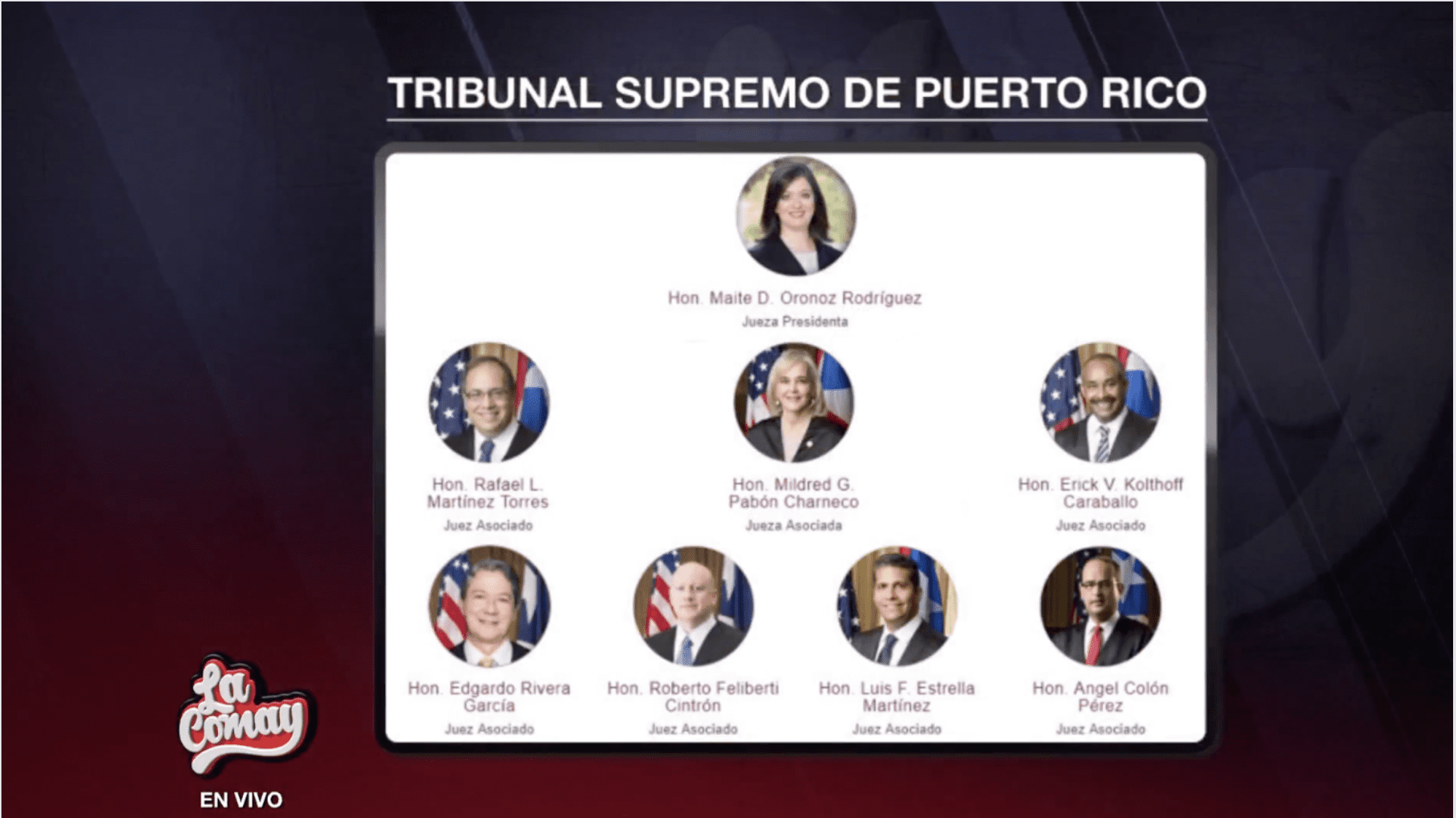 Tremendo bochinche en el Tribunal Supremo de Puerto Rico - TeleOnce TV ...