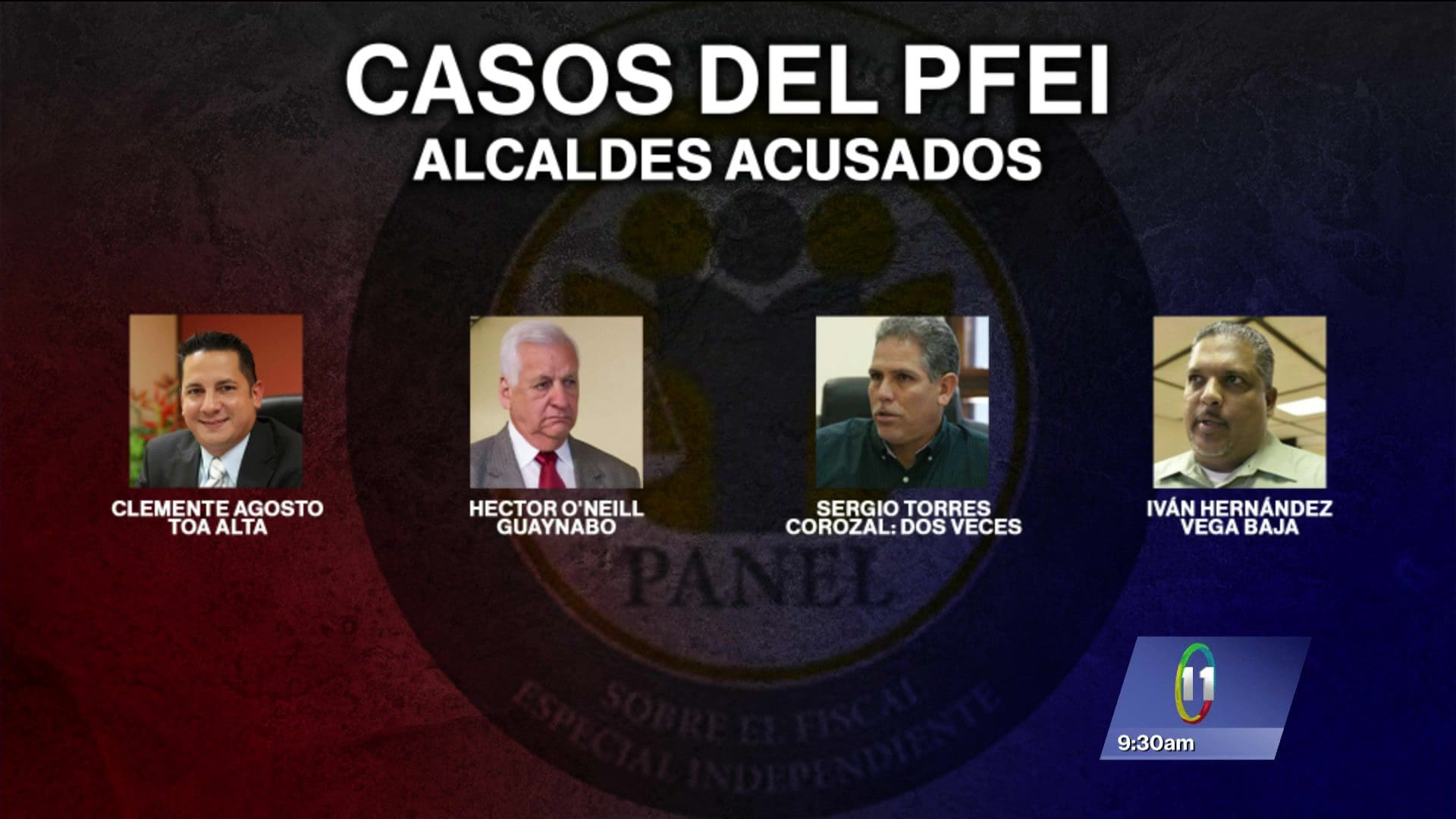 Casos del PFEI que involucraron a alcaldes y otras figuras - TeleOnce ...