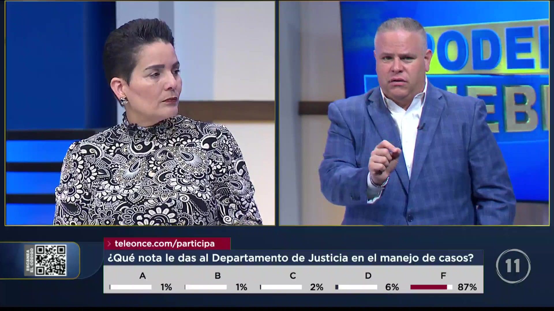 Janet Parra revela serios señalamientos que vinculan a exsecretaria de Justicia - TeleOnce TV ...