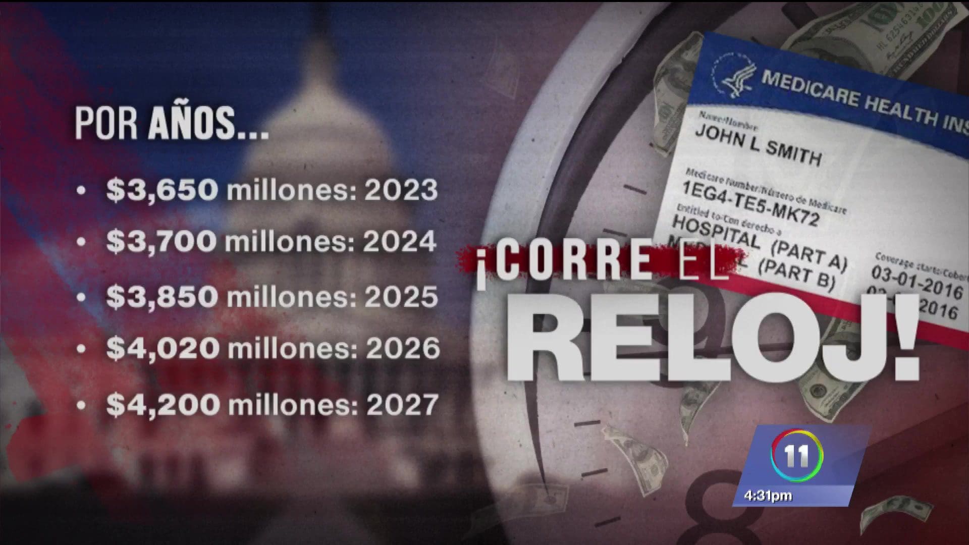 Corre el reloj para los fondos de Medicaid para Puerto Rico - TeleOnce ...