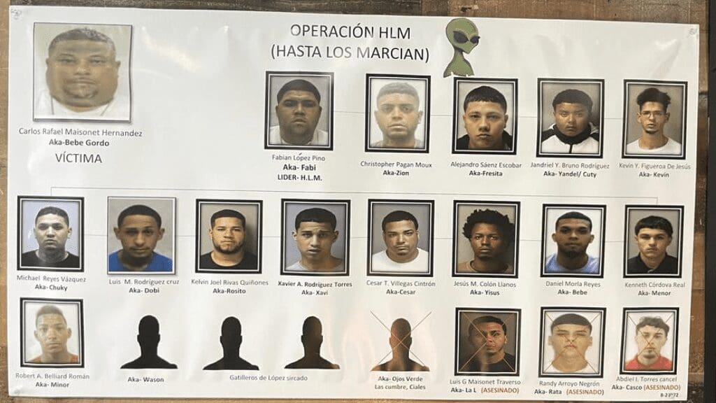 Regresan a Tierra a integrantes de la ganga "Hasta los marcianos ...