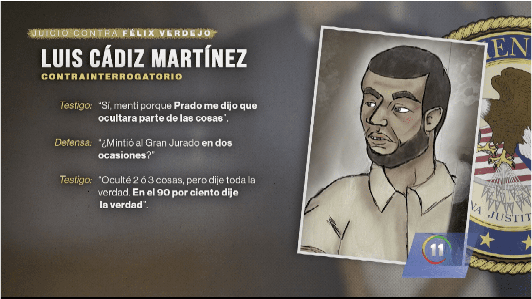 Nocaut Final: Luis Cádiz admite que mintió a los federales - TeleOnce ...