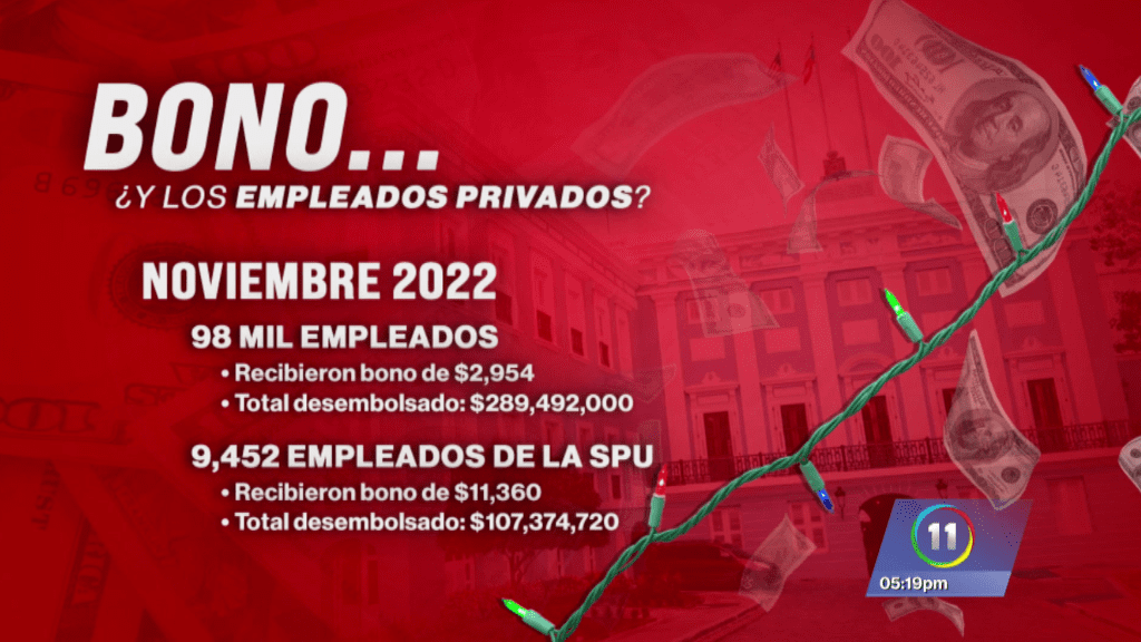 El Fuetazo de Gary: ¿Para cuándo los empleados privados recibirán bono ...