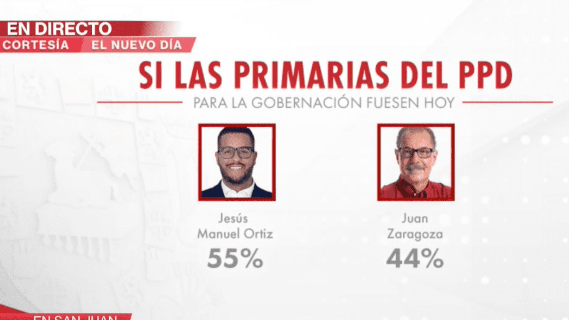 Nuevos números en las primarias del PPD - TeleOnce TV | Vívelo