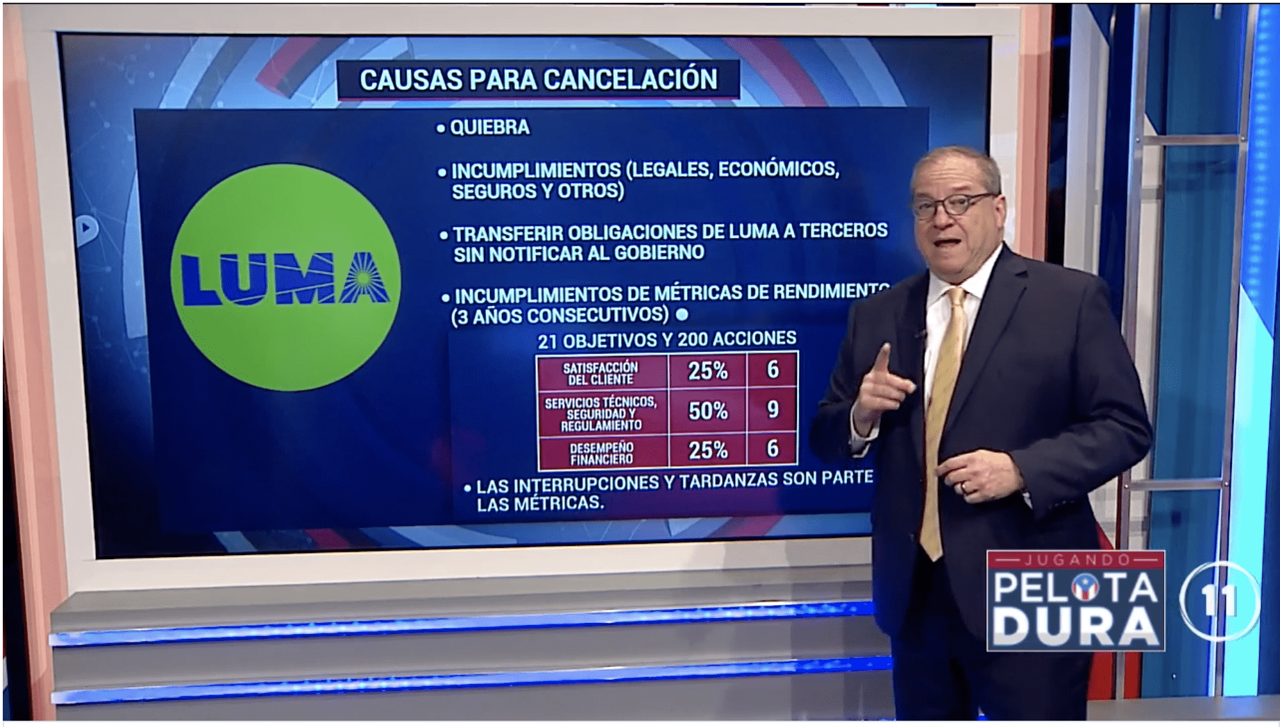 Esto es lo que dice el contrato de LUMA Energy - TeleOnce TV | Vívelo