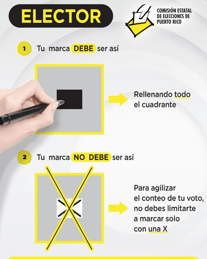 Conozca dónde y cómo puedes practicar tu voto para estas elecciones ...
