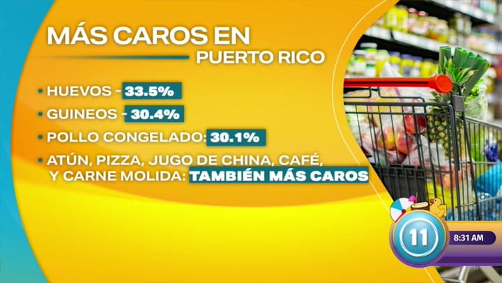 Vivir en Puerto Rico es más caro que en 282 ciudades de Estados Unidos ...