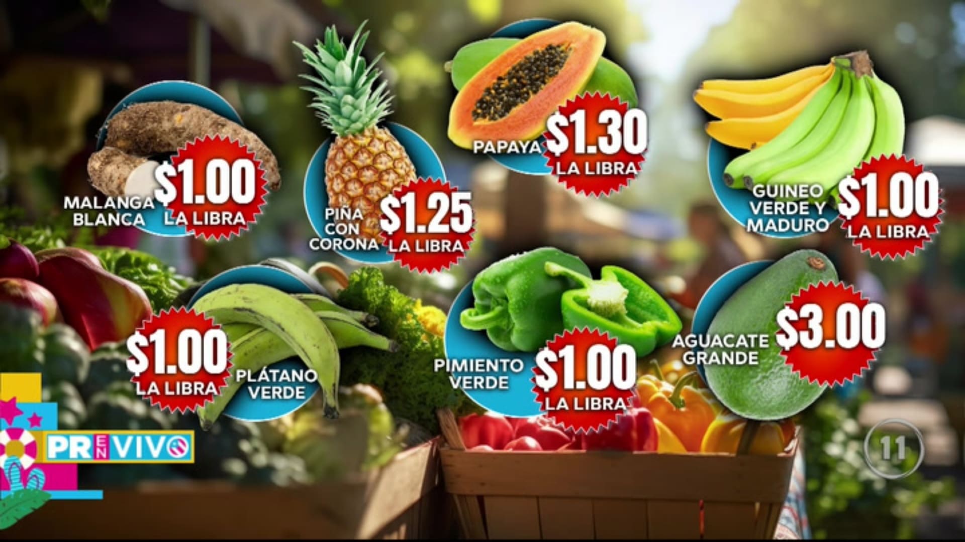 Publican precios oficiales para el mercado familiar - TeleOnce TV | Vívelo